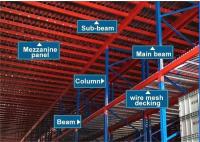 China Space Saving Multi Level Mezzanine Flooring Racking For Cold Room Customized for sale