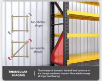 China Industrial Adjustable Medium Duty Steel Storage Shelves for Garage Warehouse for sale