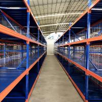 China Medium Duty Warehouse Store Rack Shelf 3 Year After-sales Service for sale