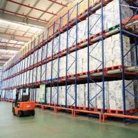 China 2000*600*2000 Heavy Duty Drive-in/Drive-Through Racking System For Warehouse Storage for sale