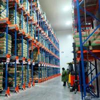 China 2000*600*2000 Heavy Duty Drive-in/Drive-Through Racking System For Warehouse Storage for sale