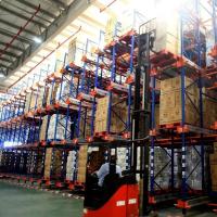 China 2000*600*2000 Heavy Duty Drive-in/Drive-Through Racking System For Warehouse Storage for sale