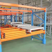 China Conventional Customized Push Back Rack For Warehouse 1000.00cm * 600.00cm * 1000.00cm for sale