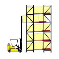 China High Density Push Back Pallet Racking For Warehouse for sale