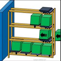 China Q235B Raw Material Heavy Duty Push Back Pallet Racking System For Warehouse Storage for sale