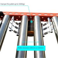 China Customized Pallet Racking With Heavy Duty Roller Tracks And Long-lasting Steel Shelf for sale