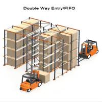 China Warehouse Storage Optimization Using QF-Shuttle Racking System And Q235 Raw Material for sale
