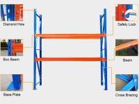 China After-sales Service Industrial-Grade Steel Selective Pallet Rack For Warehouse Storage for sale