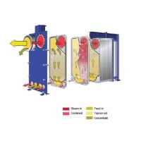 China EPDM Gasket Plate Heat Exchanger Evaporator For Cooling System for sale