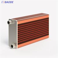 China Industrial Air To Air Heat Exchanger Air Cross Flow Heat Exchanger for sale