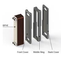 China High Quality Heating lnsulation for Brazed Plate Heat Exchanger For Sale for sale