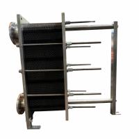 China Manufacturer Water to Water Stainless Steel 304 Gasket Plate Heat Exchanger for Food Industry for sale