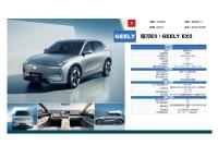 China GEELY EX5 for sale