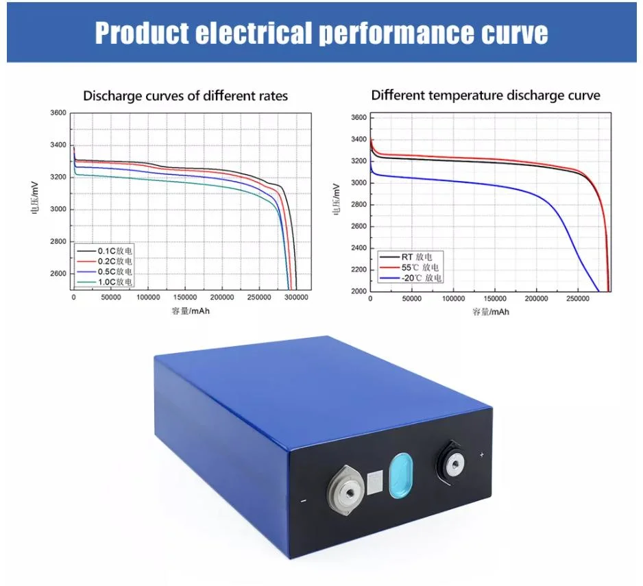 EVE LiFePO4 Battery Cell 3.2V280ah for Energy Storge