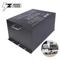China Golf Cart Lithium LiFePO4 Battery 48V 150AH More than 3000 Times for sale