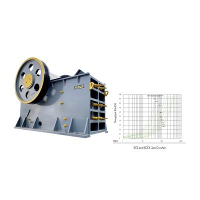 China Small Production Jaw Rock Crusher Primary Crushing Durable Jaw Crusher for sale