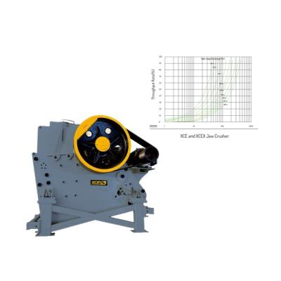 China 180-495TPH Jaw Rock Crusher 110kw Primary Crushing Equipment for Mining for sale