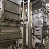 China RUIDING Leakage Proof Bulk Solid Plate Heat Exchanger Corrosion Resistant for sale