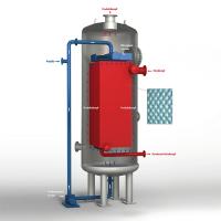 China High Flexibility Falling Film Type Evaporator Stainless Steel 100-5000Kg/H Rate for sale