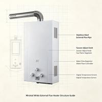 China LED Digital Display 6L 10L 12L 16L 20L Gas Water Heater Wall Mounted for sale