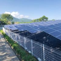 China Adjustable Aluminum Ground Solar Mounting System with 216 km/h Wind Load and 200 cm Snow Capacity for sale