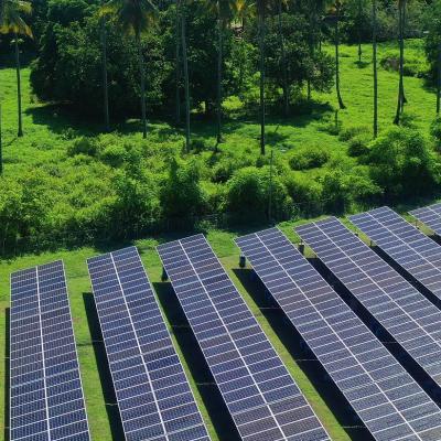China Customizable Ground Solar Mounting Brackets for Framed or Frameless Panels High Corrosion Resistance Simplified Process for sale