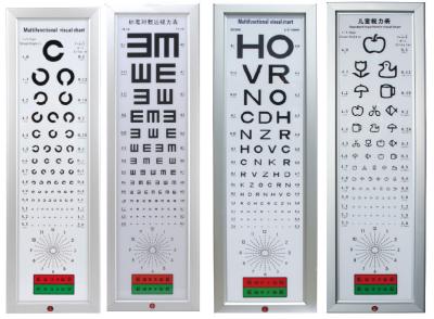 China LED Multifunctional Vision Chart 5m Distance 16.4 Feet with 14W Power and 90x30cm Dimensions for sale