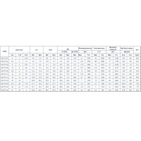 China Custom Flexible Wire Braid Hydraulic Hose Various Covers Available for sale