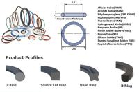 China EPDM Rubber Seals / HNBR NBR 70 O Ring O Ring Seal Easy Installation for sale