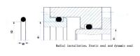 China NBR FKM EPDM Rubber O Rings 60-90 Shore A Seals AS568 JIS B2401 DIN 3771 for sale