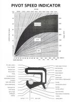 China PU Hydraulic Rod Seals Custom Compound Polyurethane Material Piston Rod Seals for sale