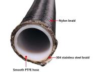 China Flexible Stainless Steel Braided PTFE Hydraulic Hose 1/2 inch High Strength Chemical Resistant for sale