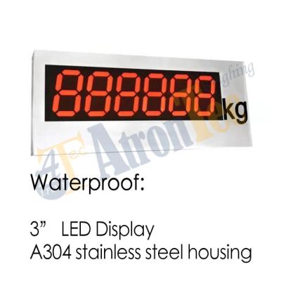 China Stainless Steel Remote Display,3