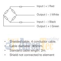 China Stainless steel IP68 single point load cell for sale
