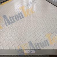 China 80t Capacity Digital Weighbridge,3*18m Digital Truck Scale for sale