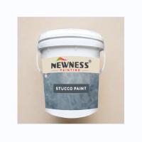 China Direct Supply Stucco for Interior and Exterior Home Paint EINECS 201-177-9 25kg for sale