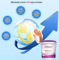 China 20kg Interior Latex Paint Emulsion Varnish for Building Coating Changzhou for sale