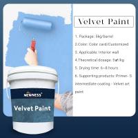 China Glitter Gel Waterproof Wall Paint for Bedroom EINECS 201-177-9 Good Flexibility 1L 5L for sale