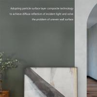 China Waterproof Strong Bonding Power Eggshell Exterior Wall Latex Paint for Building Coating for sale