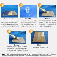 China Eco-friendly Polyurethane Wood Varnish Paint 20kg Bucket for Furniture Long Lasting for sale