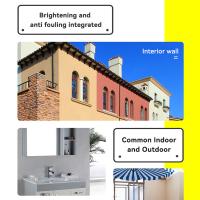 China Interior Wall Sealer Primer Paint 5L 20L Long-Lasting Durability Color Enhancement for sale