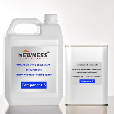 China Fast Drying Alkyd Topcoat Gloss White 20L Brush Applied Acrylic Latex Anti Dust Lacquer for sale