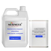 China Acrylic Semi-Matt Varnish Paint for Transparent Finish 1L 5L Water Based for sale