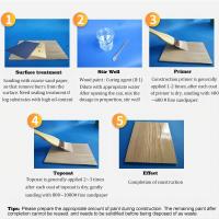China Polyurethane Spray Paint for Wood Exterior Walls 20kg Durable UV Resistant Coating for sale