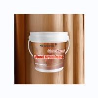 China Acrylic Wood Grain Heat Transfer Print Powder Coating Matt Color for Architecture 20kg for sale