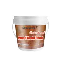 China Acrylic Wood Grain Heat Transfer Print Powder Coating Matt Color for Architecture 20kg for sale