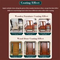China Glossy NC Varnish for MDF Paper Coating Building Coating 20kg Pail for sale