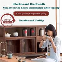China Polyurethane Matte Finish Wood Coating for Furniture Nc Polish 20kg for sale