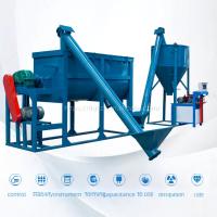 China Dry Mix Self-leveling Mortar Production Line and Packing Machine for Food Manufacturing for sale
