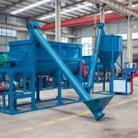 China Screw Mixer Type Customizable Power Dry Mortar Production and Packaging Equipment Line for sale
